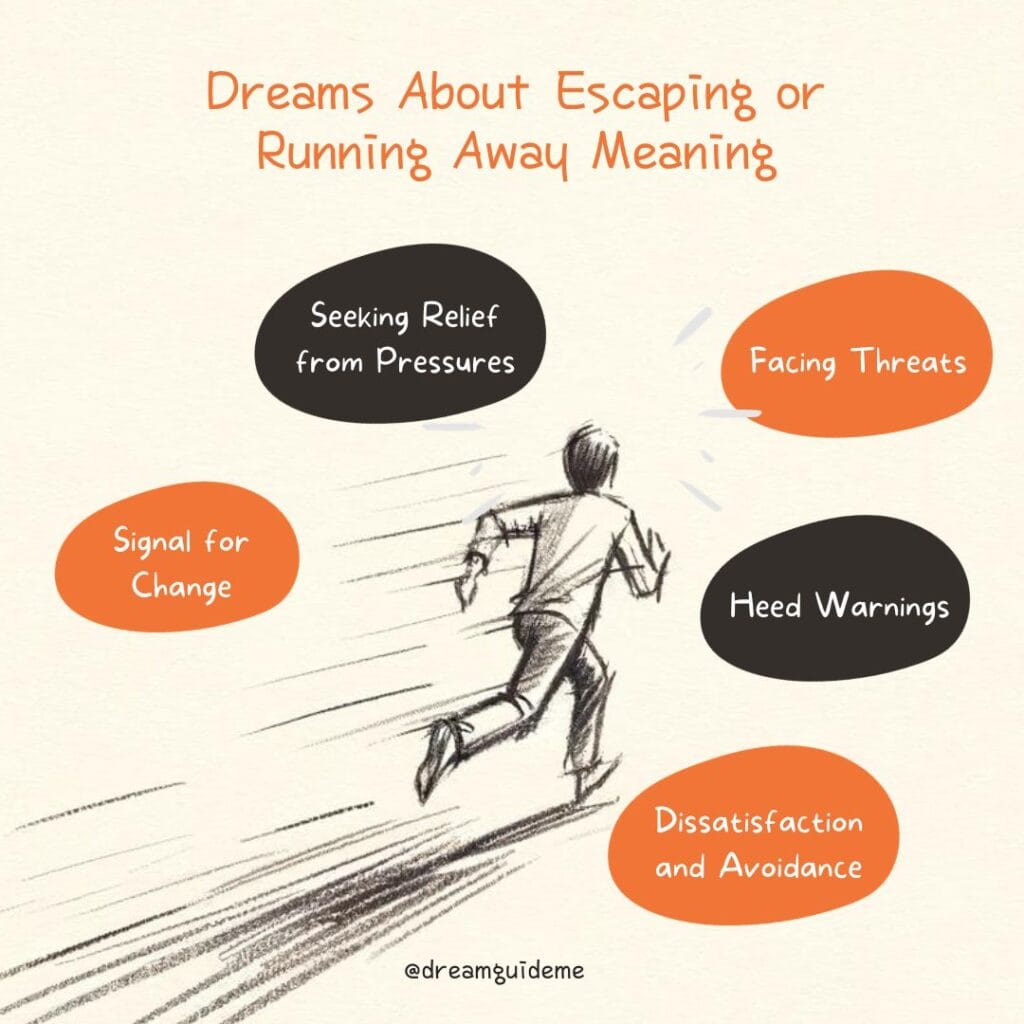 Dreams About Escaping or Running Away Meaning