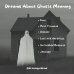 Dreams About Ghosts Meaning: 13 Scenarios