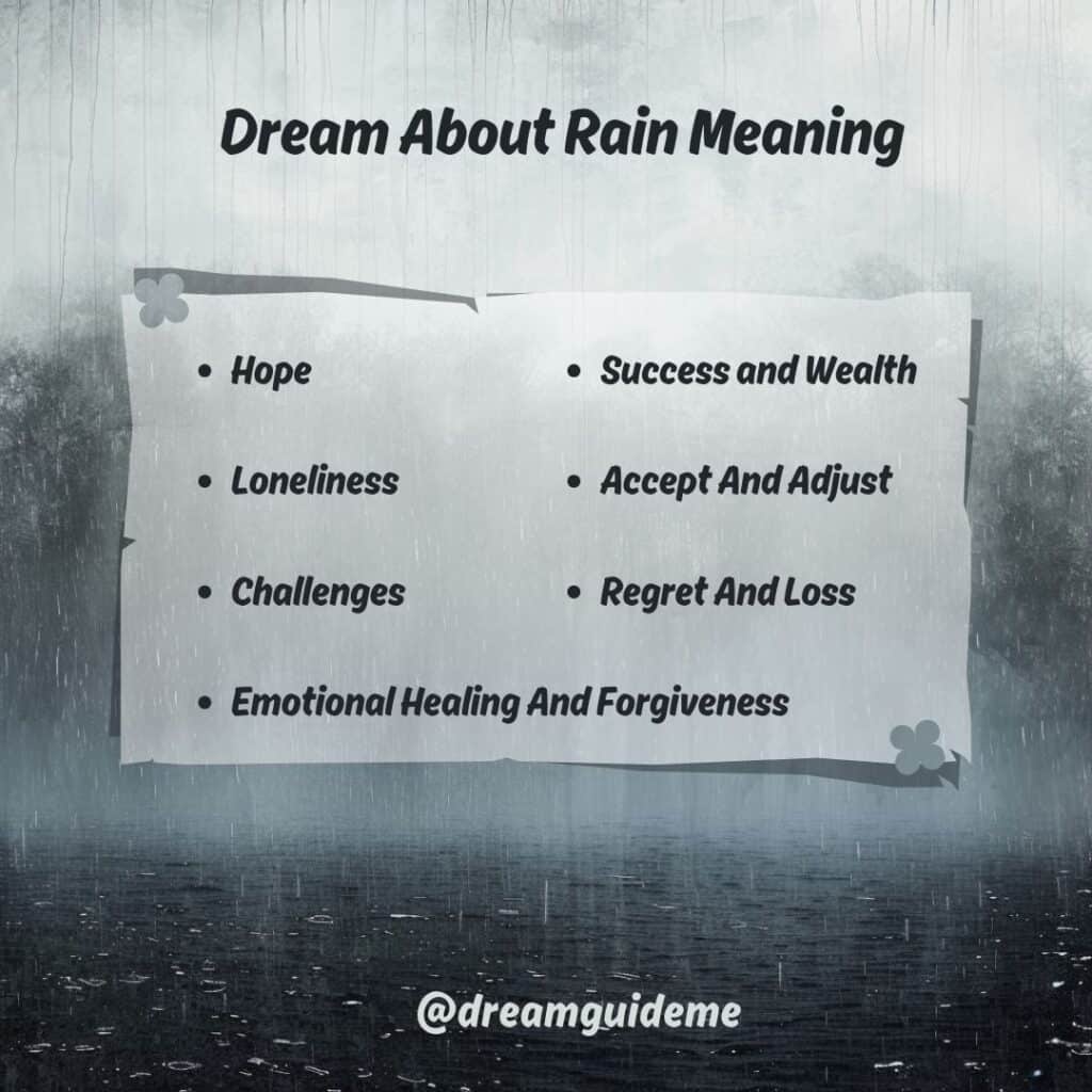 Dream About Rain: What Does It Mean? - Dreams Guide Me